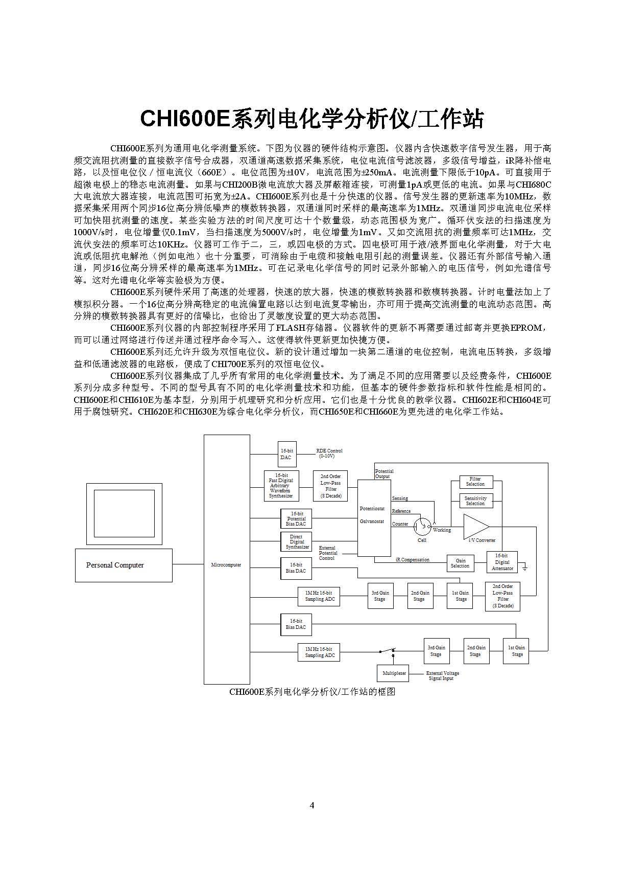 CHI660E电化学工作站_参数_价格-仪器信息网