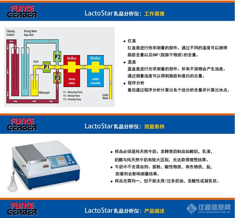 德国盖博Gerber LactoStar乳品分析仪_参数_价格-仪器信息网