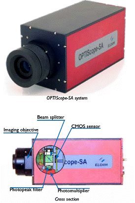 灰阶响应时间OptiscopeSA_参数_价格-仪器信息网