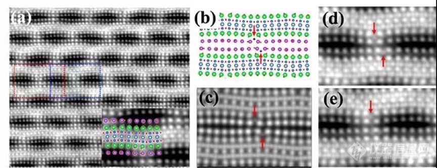 热点技术丨iDPC成像技术简介及应用进展_赛默飞世尔科技电子显微镜