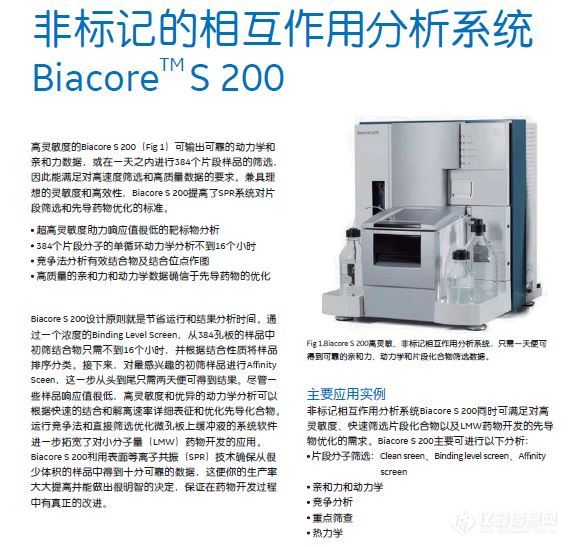 CytivaBiacore S200生物分子相互作用分析系统_报价 - Cytiva（思拓凡）