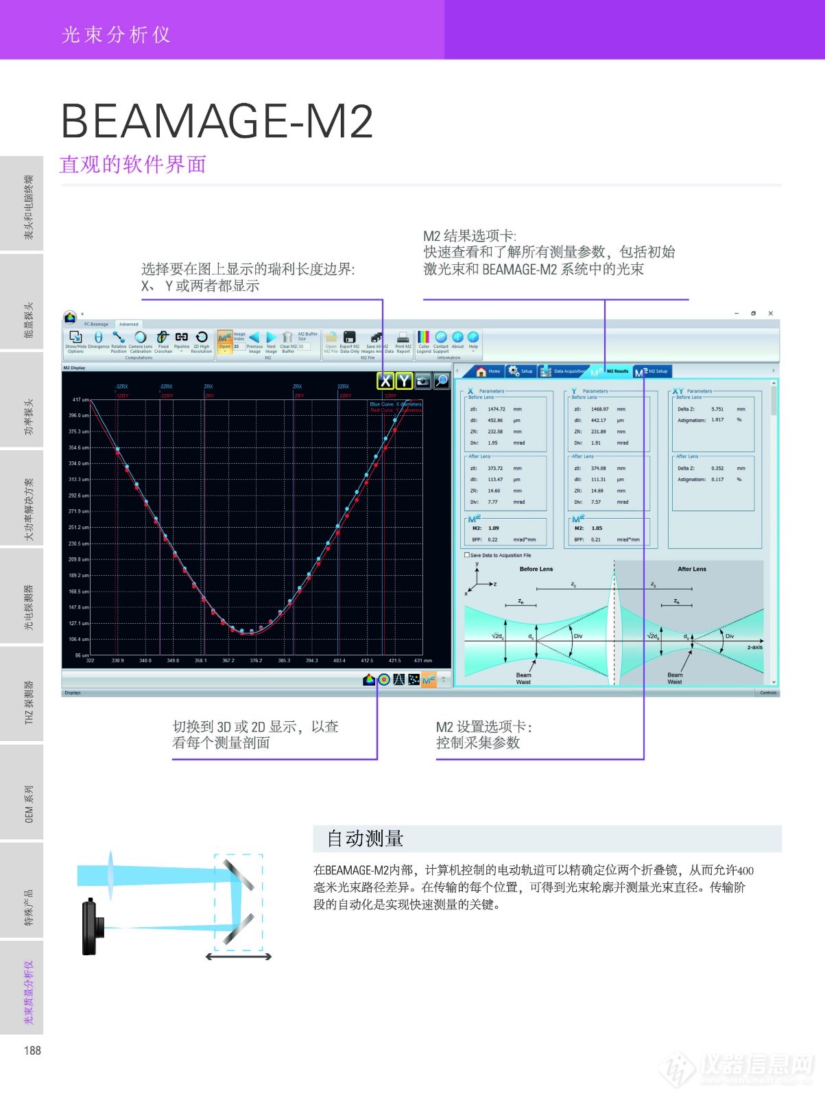Gentec-EO M²测量系统_参数_价格-仪器信息网