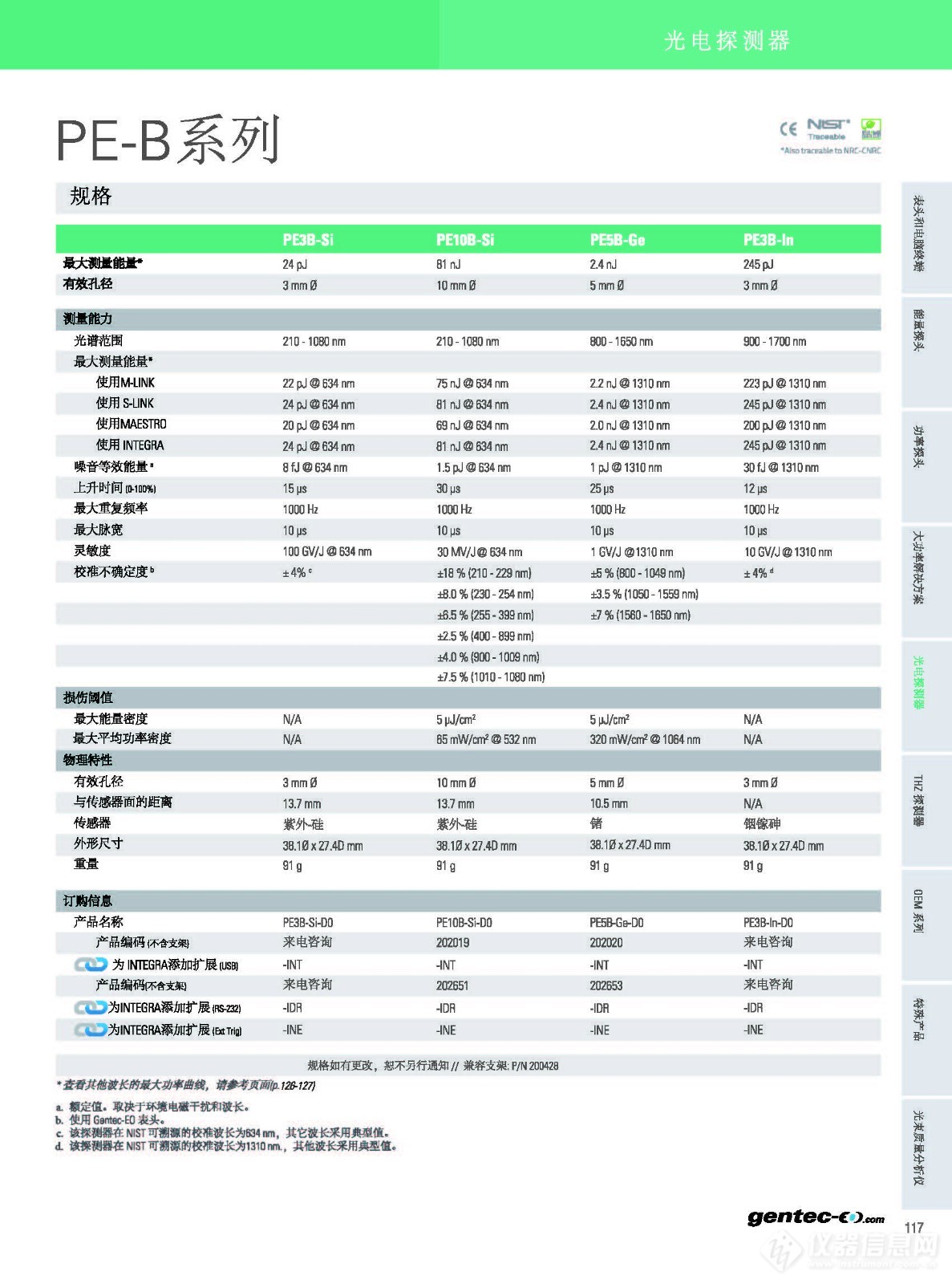 Gentec-EO光电探测器PE－B系列-参数-价格-仪器信息网