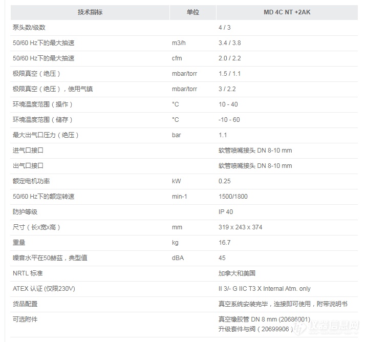 MD 4C NT +2AK 化学真空系统 VACUUBRAND _参数_价格-仪器信息网