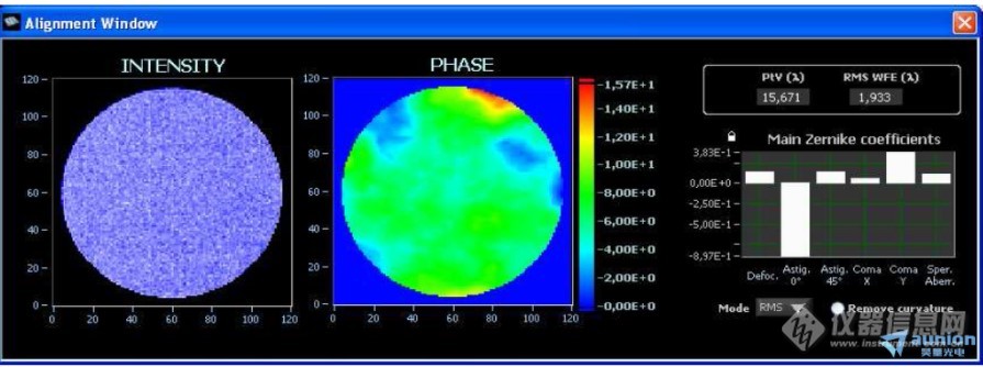 Phasics中远红外波前传感器SID4-DWIR_参数_价格-仪器信息网