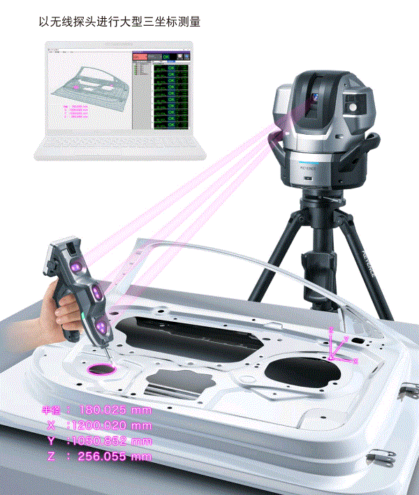 基恩士-二次元影像测量仪 IM-8020_价格_基恩士（中国）有限公司