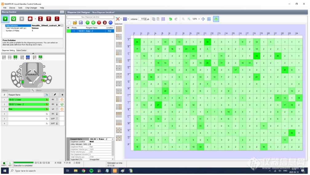 使用MANTIS®自动移液工作站，通过Smart-seq3生成高质量的单细胞RNA-seq数据_富默乐国际贸易(上海)有限公司