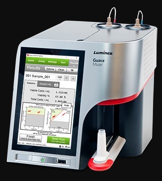 路明克斯Luminex成像流式细胞仪Amnis FlowSight_价格-北京融京科技发展有限公司