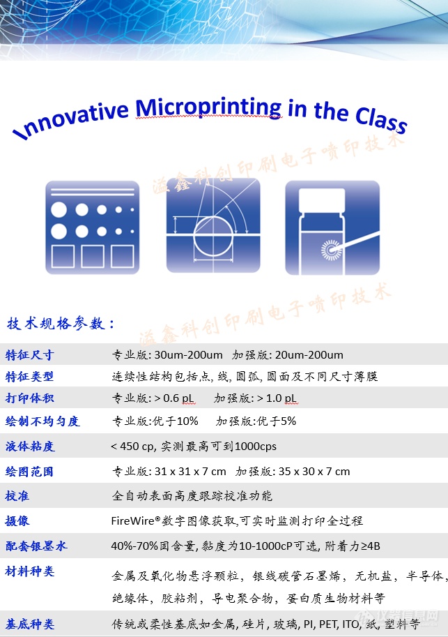 Sonoplot纳米材料沉积喷墨打印系统Microplotter II_价格-溢鑫科创科技集团