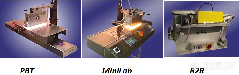 adphos NIR超快近红外烧结 -参数-价格-仪器信息网