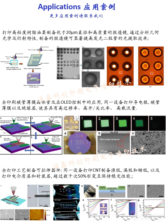Sonoplot纳米材料沉积喷墨打印系统Microplotter II_价格-溢鑫科创科技集团