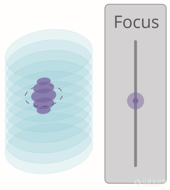 VIPS™单细胞铺板仪_安达望（Advanced Instruments）
