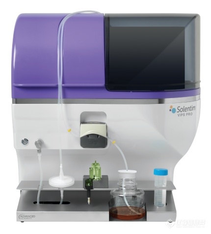 终于等到你 | VIPS PRO高效单细胞铺板平台_安达望（Advanced Instruments）