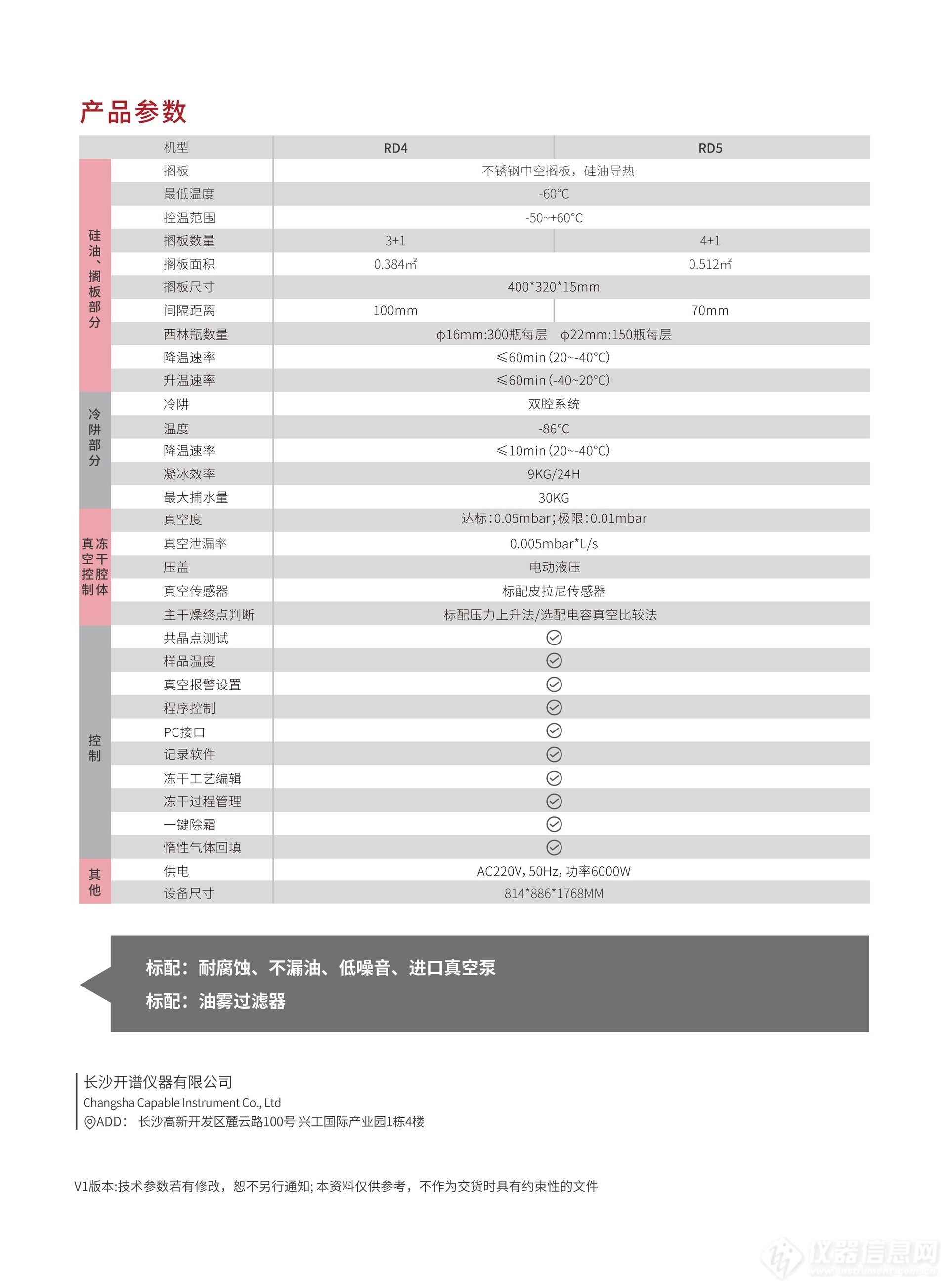 开谱仪器 RD4/RD5实验室双仓硅油研发型冻干机-参数-价格-仪器信息网