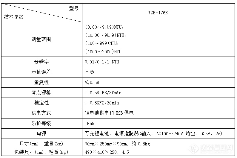 雷磁 WZB-176E型 便携式浊度计-参数-价格-仪器信息网