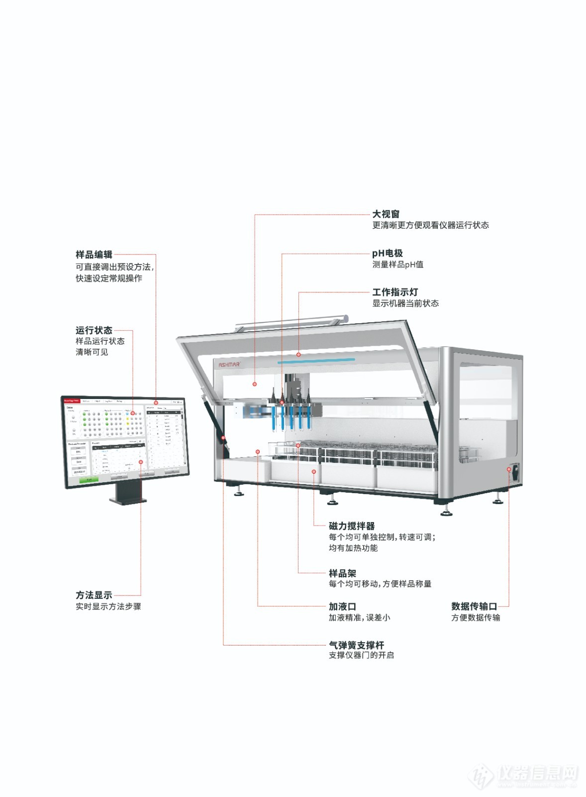 SaureGage PH60 全自动pH测定仪-参数-价格-仪器信息网
