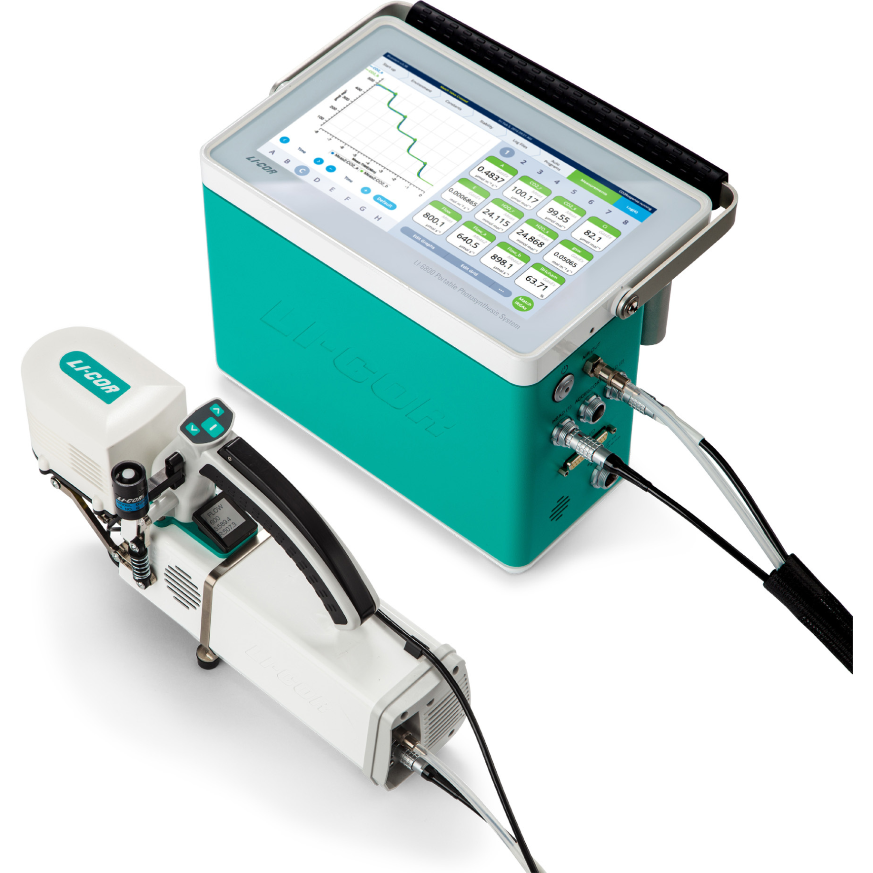 LI-6800 高级光合荧光测量系统- LI-COR（莱阔）_价格-北京莱阔生物科技有限公司