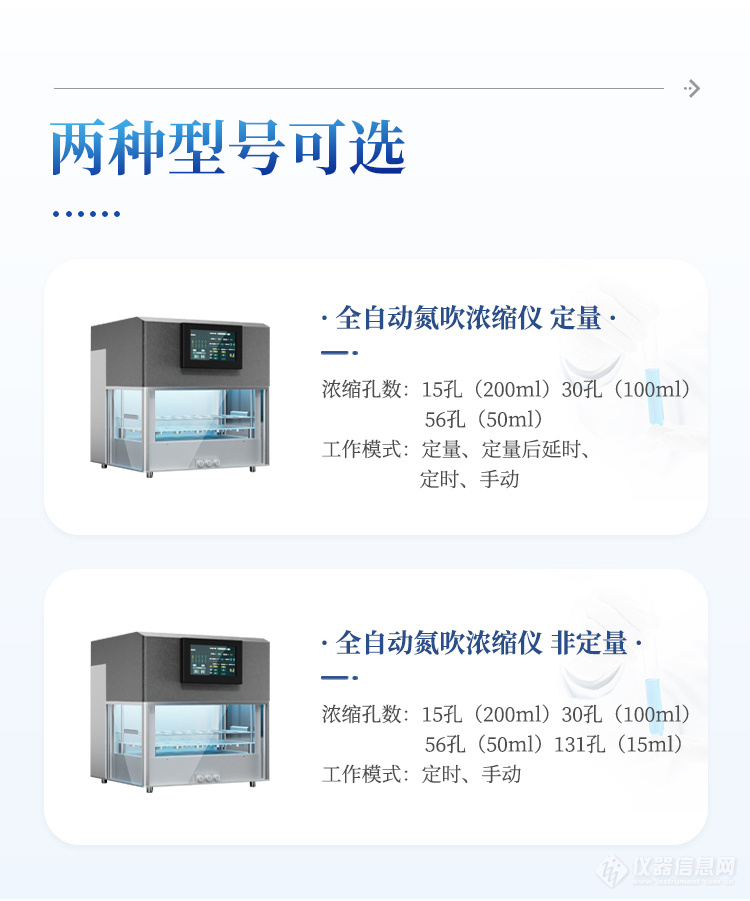 方科氮吹仪 全自动氮吹浓缩仪FK-DND200-参数-价格-仪器信息网