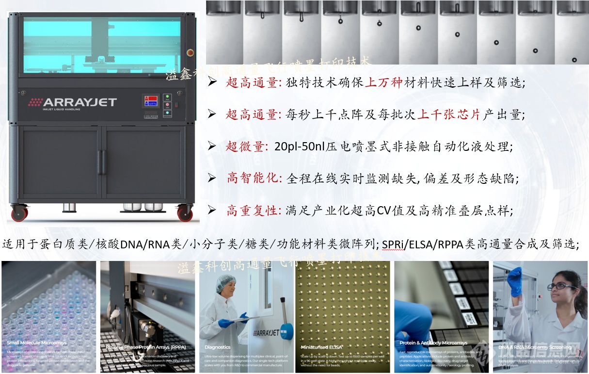 ArrayJetArrayjet高通量喷墨式生物芯片/微电子芯片点样仪Mercury 100S_价格-溢鑫科创科技集团