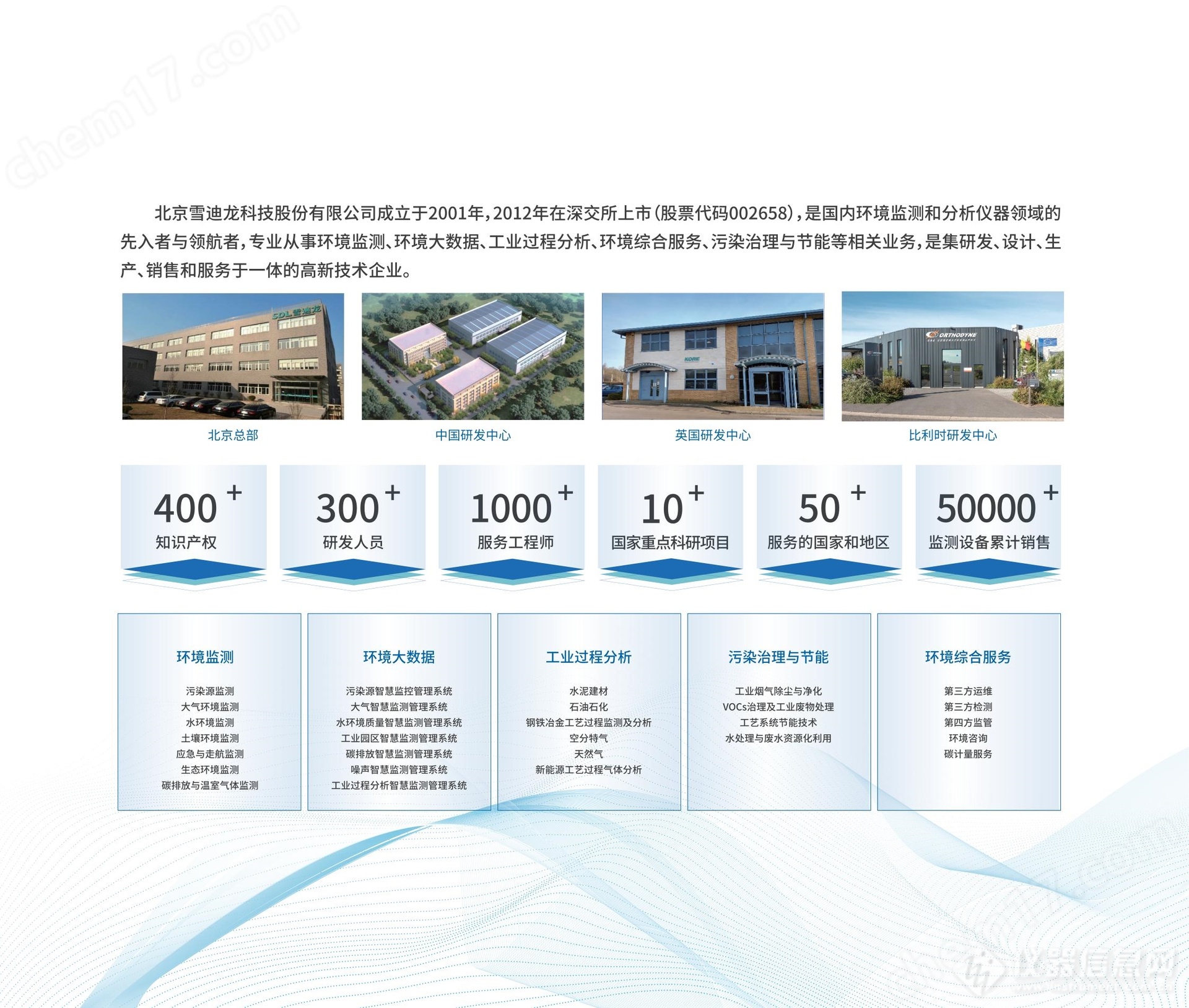 雪迪龙烟气颗粒物在线监测粉尘仪 PMS 501_报价 - 北京雪迪龙科技股份有限公司