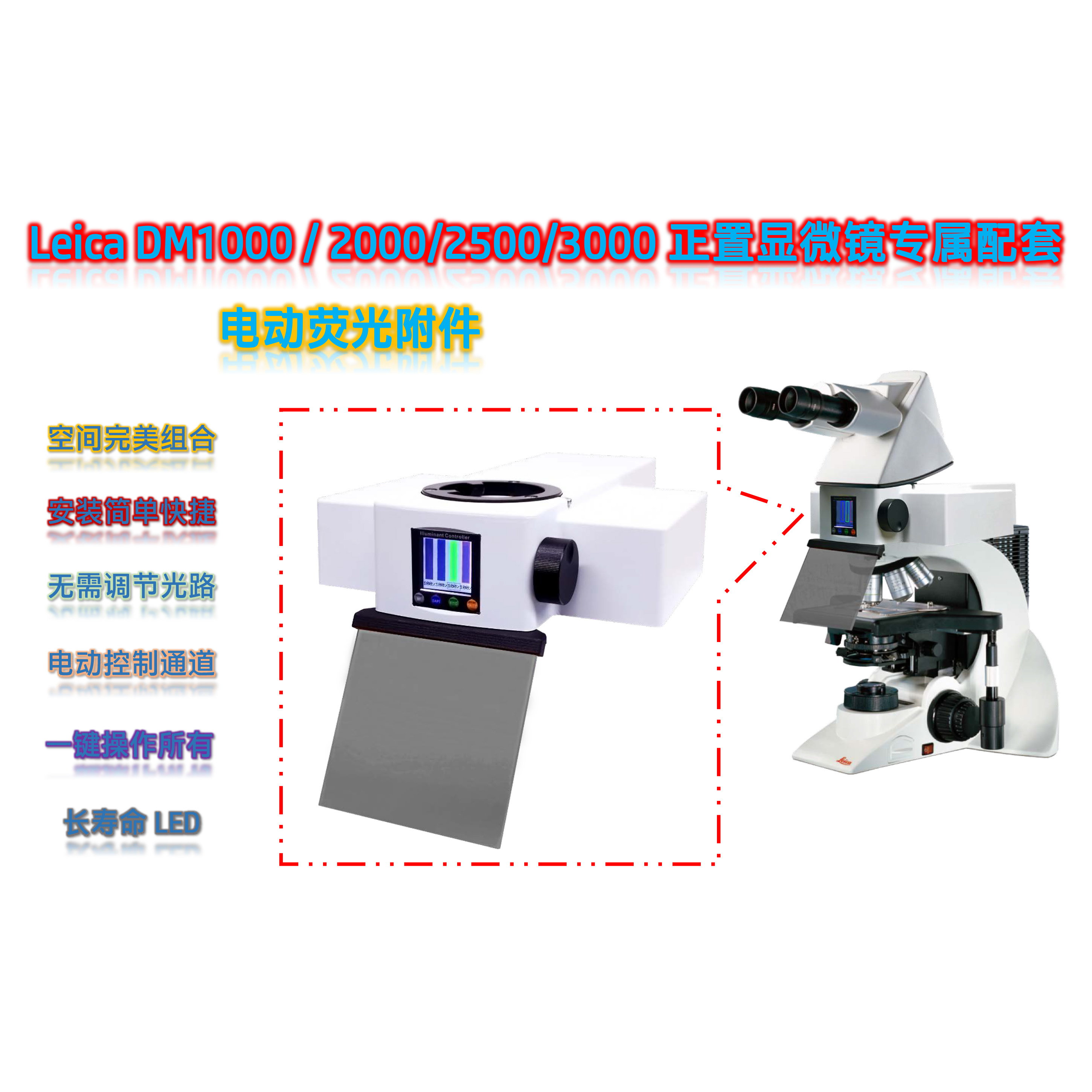 徕卡显微镜DM2500用荧光LED光源电动四色荧光模块荧光附件DM2500-UVBGY-E_参数_价格-仪器信息网