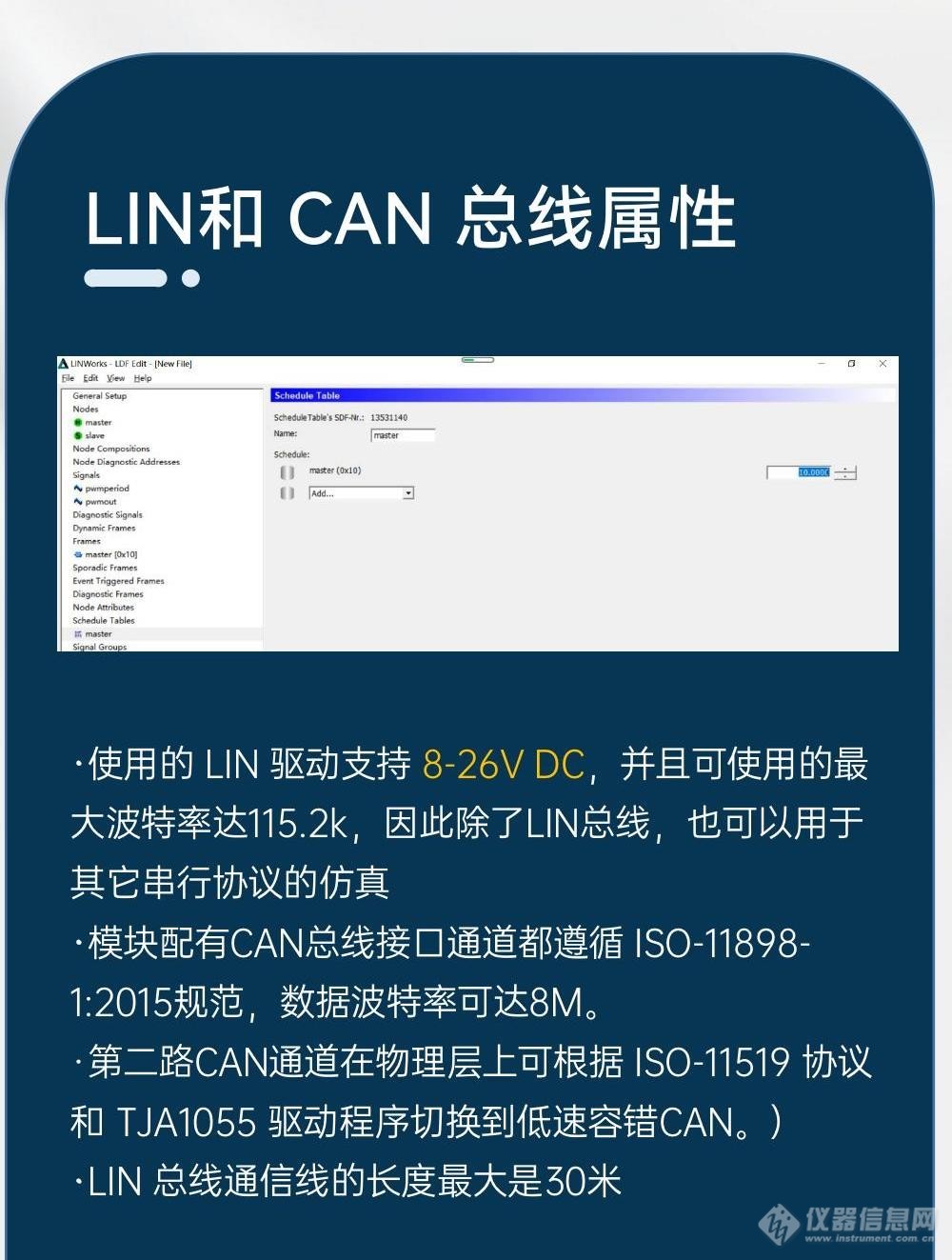 虹科Lipowsky 总线仿真测试工具I/O口独立运行Baby-LIN-RM-III_参数_价格-仪器信息网