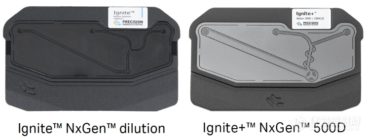 NanoAssemblr™ Ignite™ 纳米颗粒制备系统_参数_价格-仪器信息网