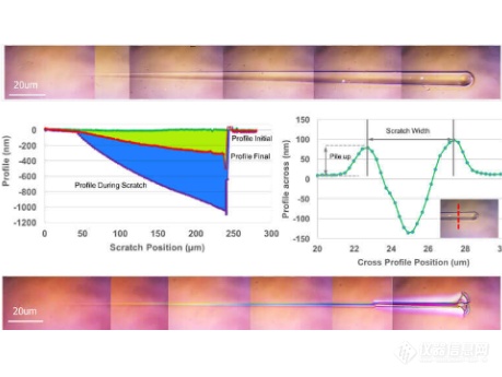 KLA 原位纳米压痕仪 NanoFlip_参数_价格-仪器信息网