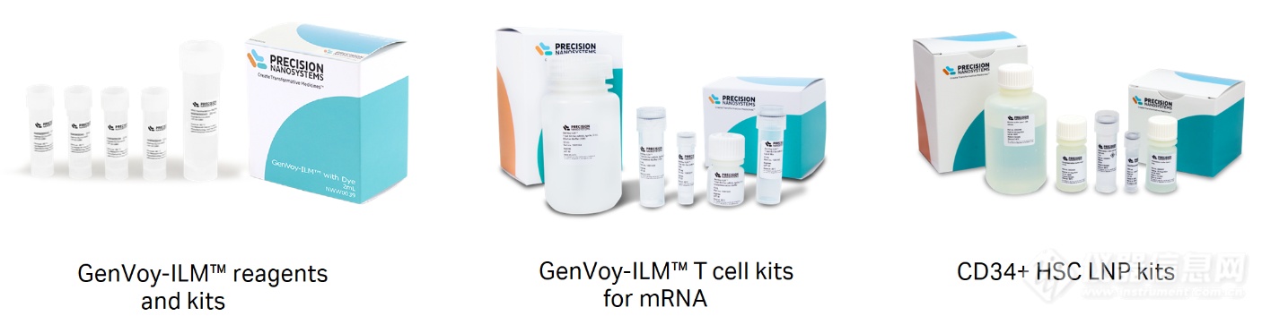 NanoAssemblr™ Ignite™ 纳米颗粒制备系统_参数_价格-仪器信息网