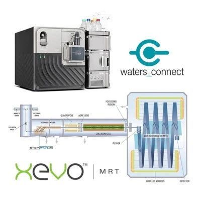 聚焦Xevo MRT多元应用｜利用代谢组学研究解答骨骼发育与代谢谜题_资讯中心_仪器信息网