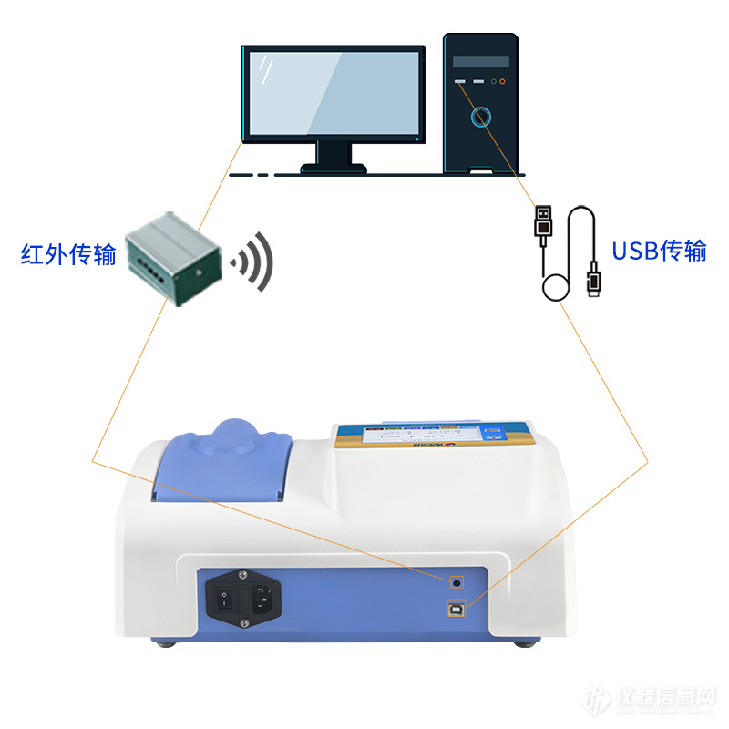 连华科技多参数水质测定仪5B-3B(V11)_参数_价格-仪器信息网