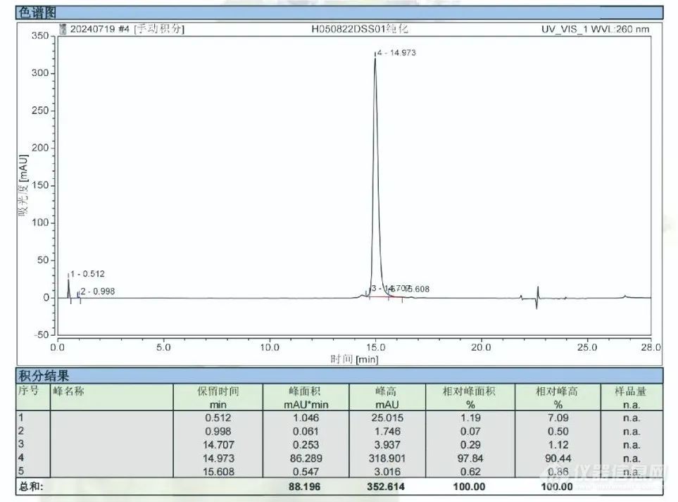 疫苗佐剂（CpG1018）的制备纯化工艺_苏州英赛斯智能科技有限公司