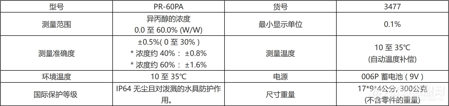 ATAGO 爱拓 手持折光仪 异丙醇数显浓度折光仪 PR-60PA_参数_价格-仪器信息网