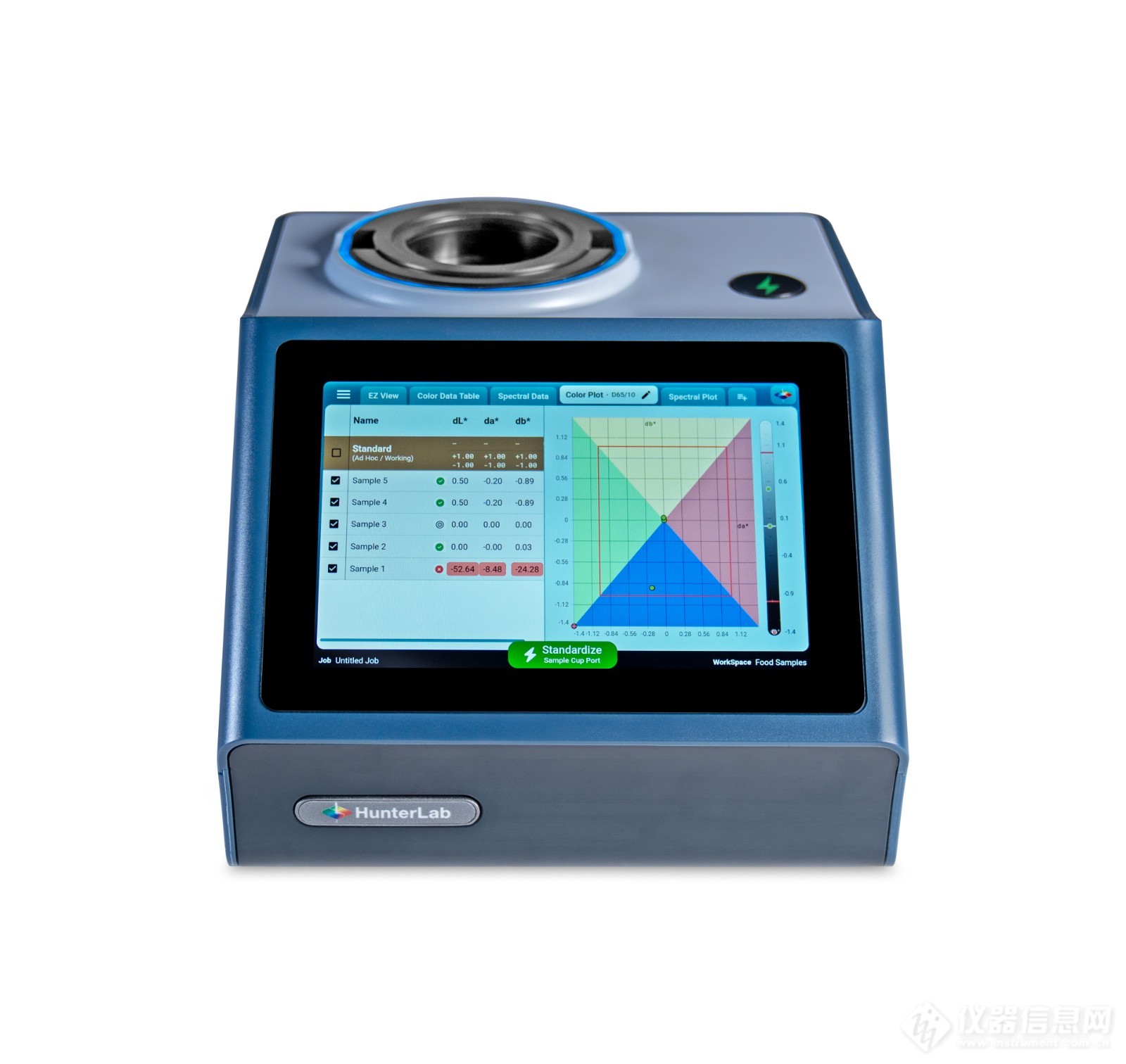 HunterLab 色度色差仪ColorFlex L2（CFL2）_报价 - 上海信联创作