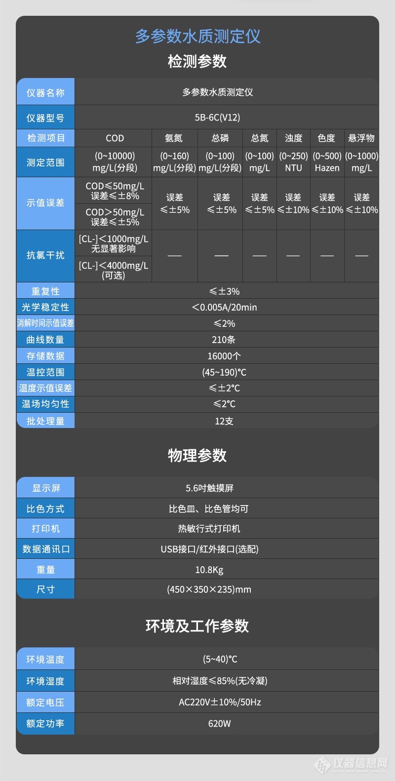 连华科技多参数水质测定仪5B-6C(V12)_报价 - 连华科技