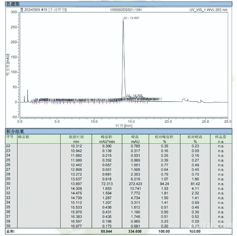 疫苗佐剂（CpG1018）的制备纯化工艺_苏州英赛斯智能科技有限公司