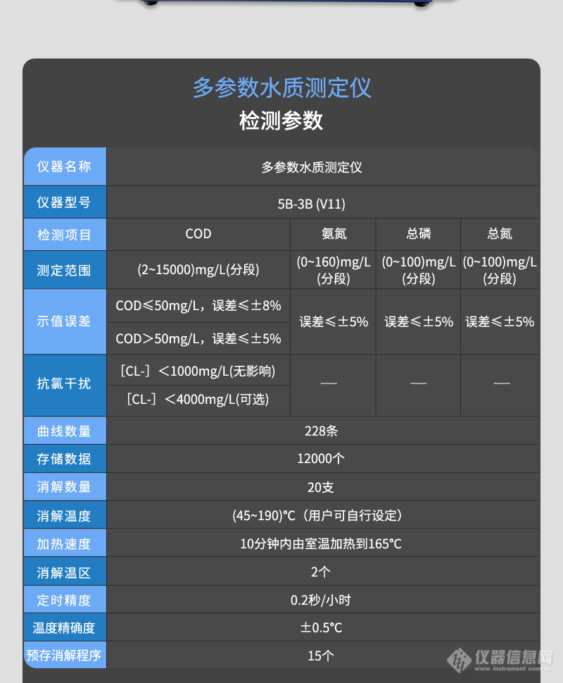 连华科技多参数水质测定仪5B-3B(V11)_报价 - 连华科技