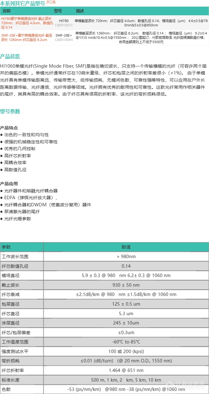 HI1060康宁单模通信光纤 截止波长 930nm，纤芯直径 5.3um_厂家_报价_仪器信息网