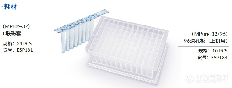 MP MPure-32™ 自动核酸纯化仪 EMC043_报价 - MP Biomedicals (Shanghai) Co.,Ltd. 安倍 ...