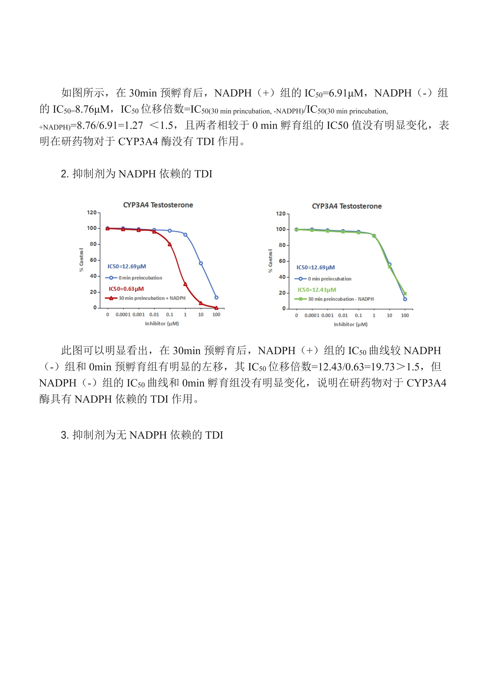 代谢酶相关DDI评估之CYP酶的时间依赖性抑制（TDI）研究_其他肝微粒体,药物-药物相互作用,DDI,细检测仪器 - 仪器信息网