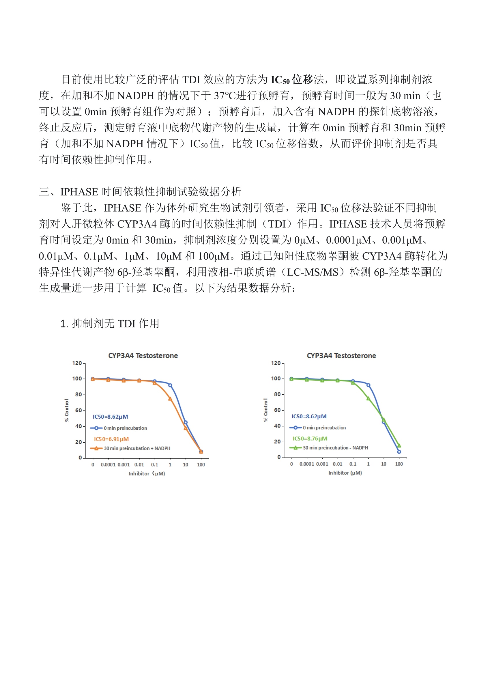 代谢酶相关DDI评估之CYP酶的时间依赖性抑制（TDI）研究_其他肝微粒体,药物-药物相互作用,DDI,细检测仪器 - 仪器信息网