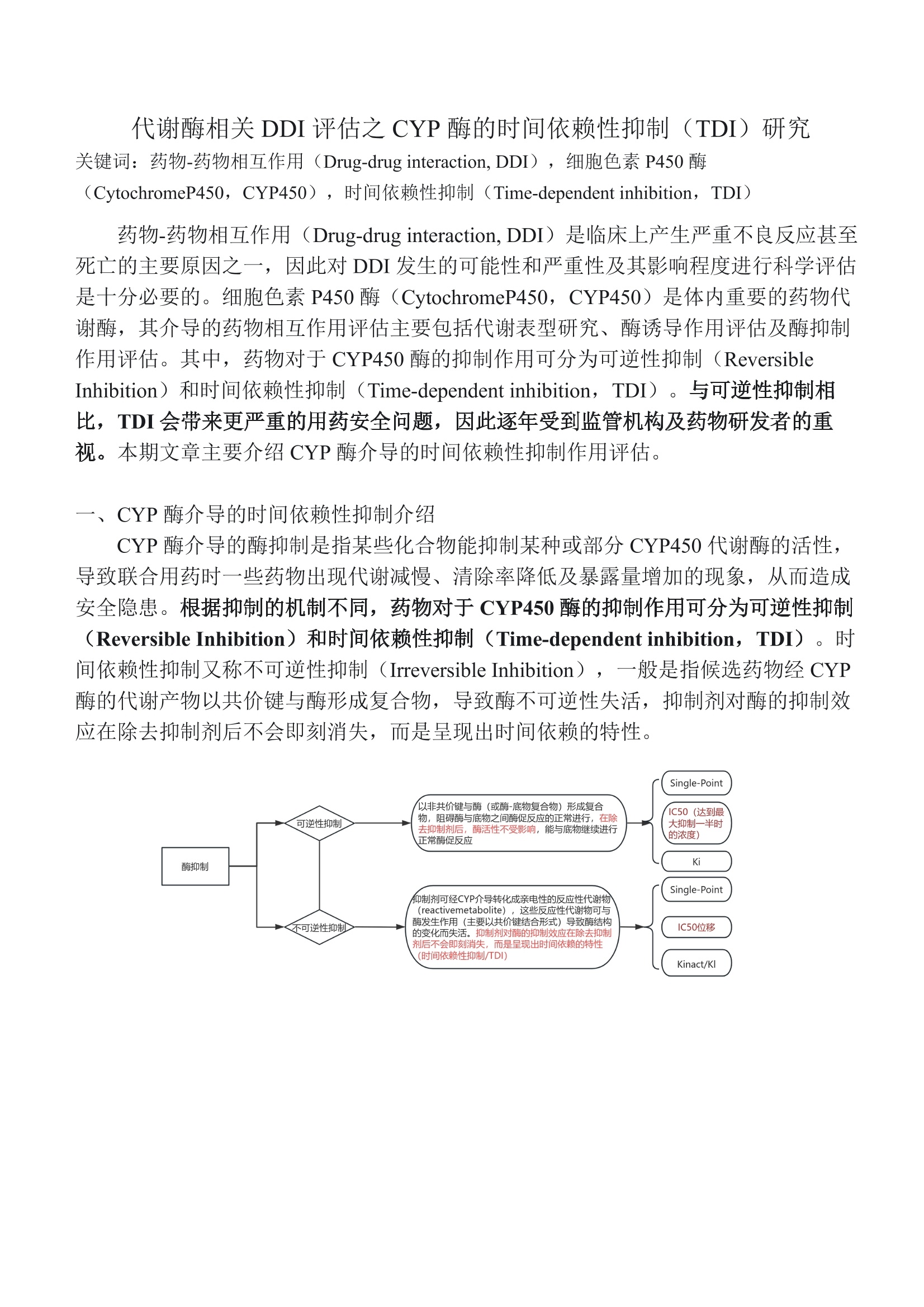 代谢酶相关DDI评估之CYP酶的时间依赖性抑制（TDI）研究_其他肝微粒体,药物-药物相互作用,DDI,细检测仪器 - 仪器信息网