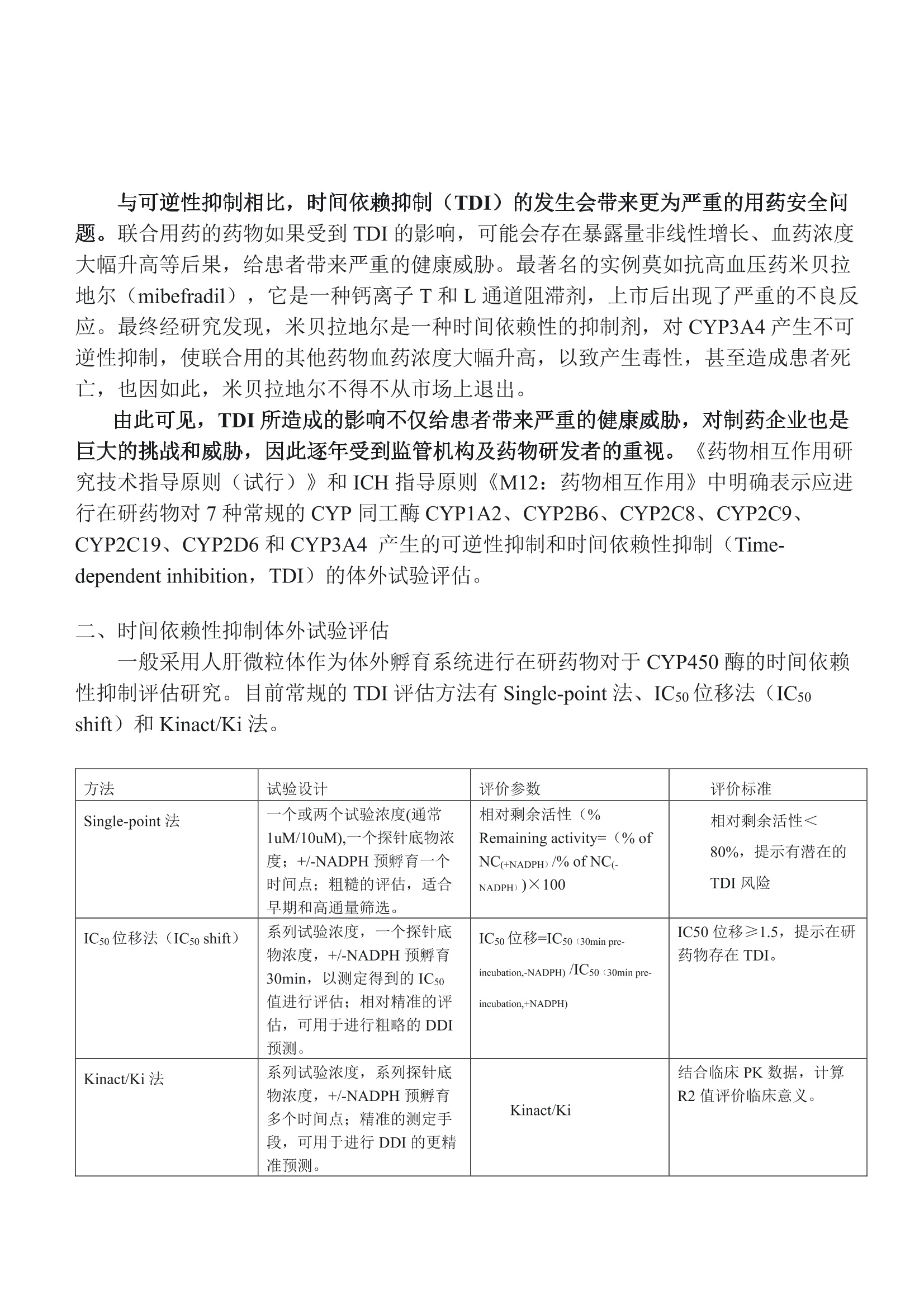 代谢酶相关DDI评估之CYP酶的时间依赖性抑制（TDI）研究_其他肝微粒体,药物-药物相互作用,DDI,细检测仪器 - 仪器信息网