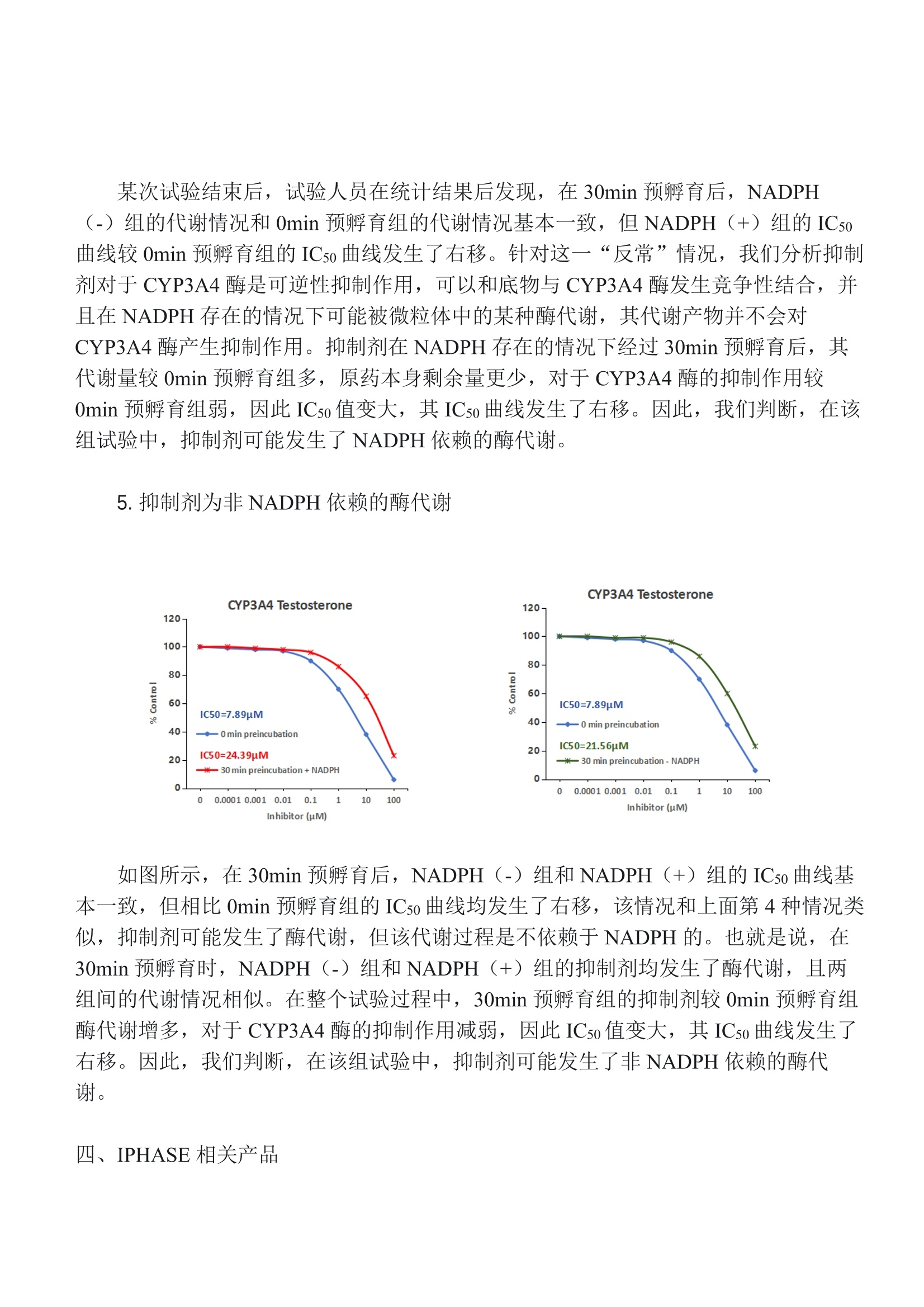 代谢酶相关DDI评估之CYP酶的时间依赖性抑制（TDI）研究_其他肝微粒体,药物-药物相互作用,DDI,细检测仪器 - 仪器信息网
