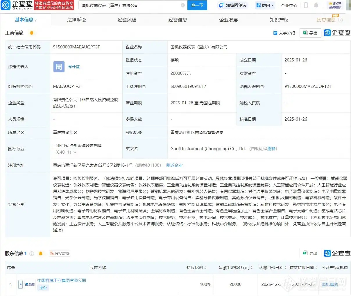 出资2亿元！国机集团在重庆成立仪器仪表公司_资讯中心_仪器信息网