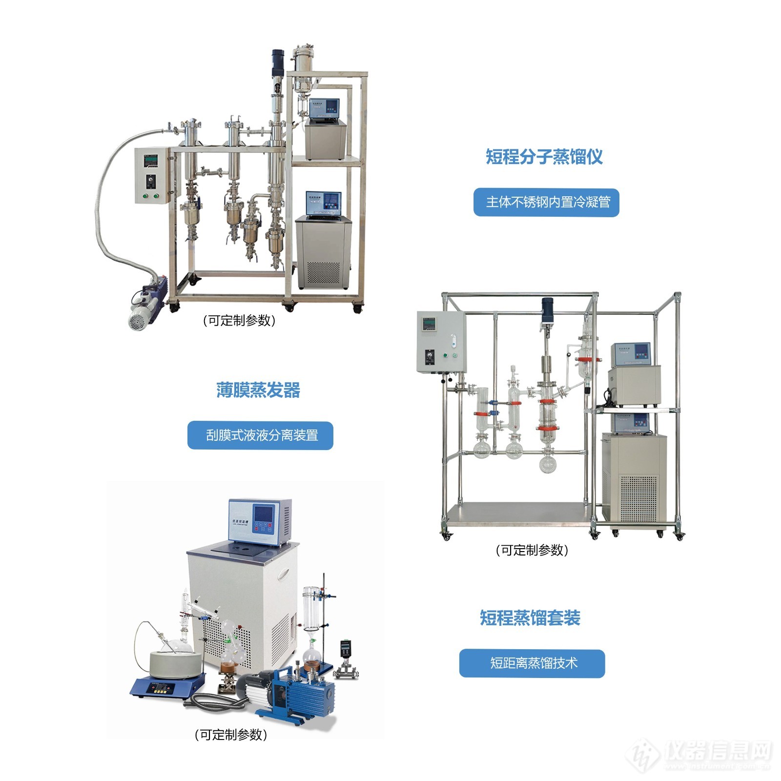 刮板式分子蒸馏仪AYAN-F80耐腐蚀油脂脱酸装置_参数_价格-仪器信息网