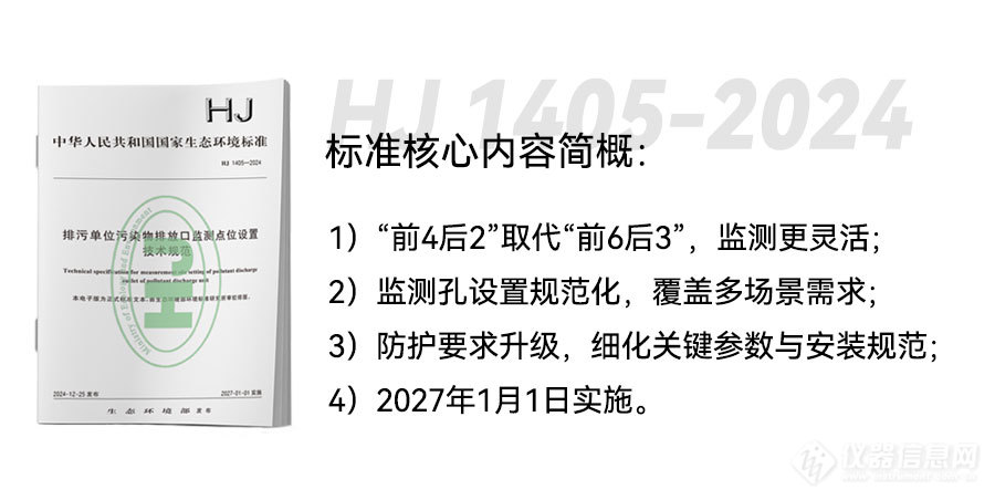 【标准解读】HJ 1405-2024标准解读新规解读：监测布点“前4后2”如何落地？_青岛明华电子仪器有限公司