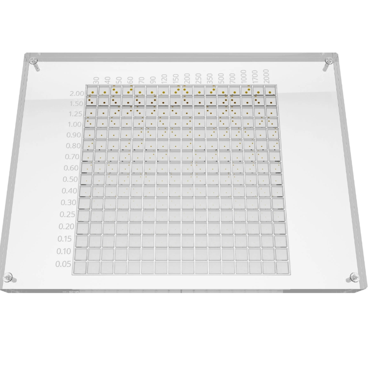 波兰Pro-MAM黄金版乳腺对比度细节检测模体_参数_价格-仪器信息网