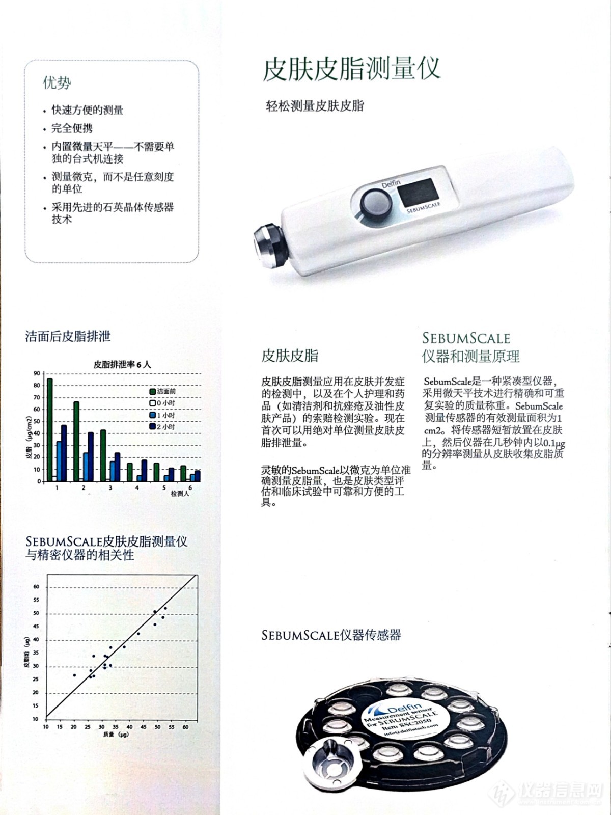 Delfin SebumScale 皮肤皮脂测量仪_参数_价格-仪器信息网