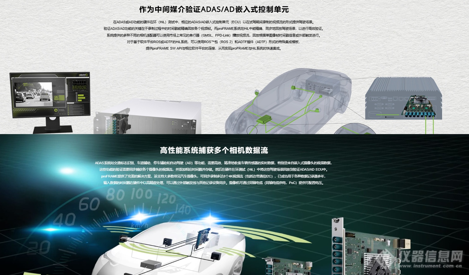 友思特 Solectrix proFRAME 相机适配器 GVIF3系列_参数_价格-仪器信息网